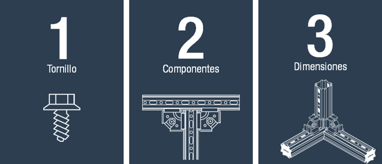 ¿Preparados para siMetrix? Nuevo sistema de montaje de Sikla